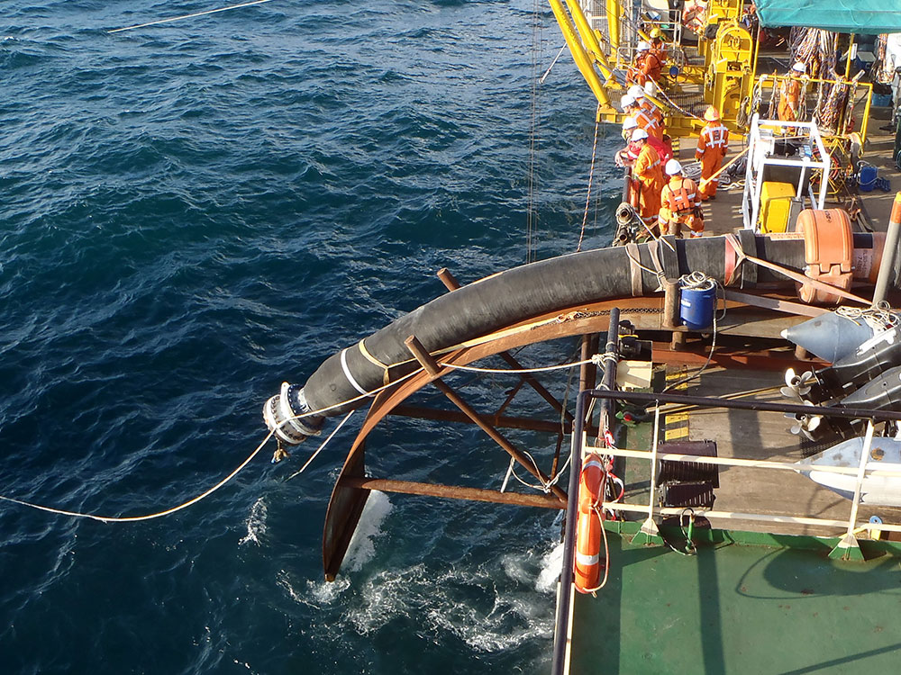 Planned SPM Maintenance | TSS Marine